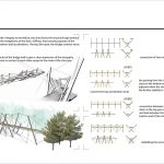 Tensegrity Bridge